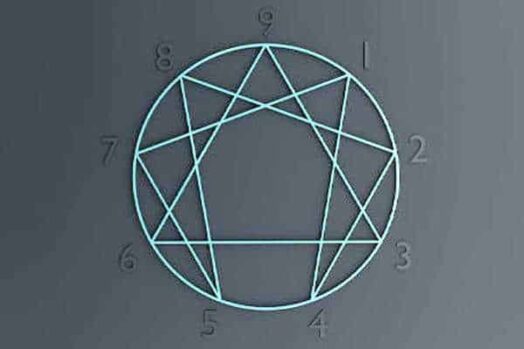 Embracing The Spiritual Transformation Process of the Enneagram